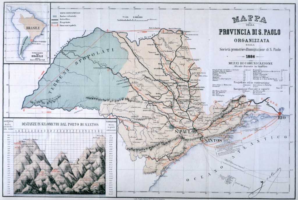 Immigration | Brazil: Five Centuries of Change